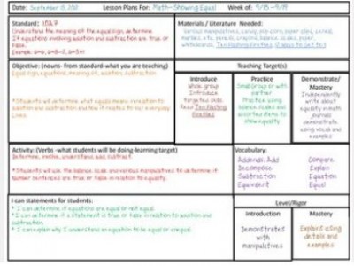 Common Core Planning Sheet | 10-Rep Learning ~ Teague's Tech Treks
