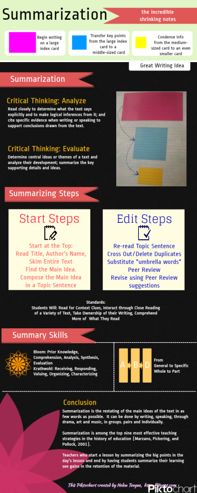Summarization and Close Reading of Text | 10-Rep Learning ~ Teague's ...